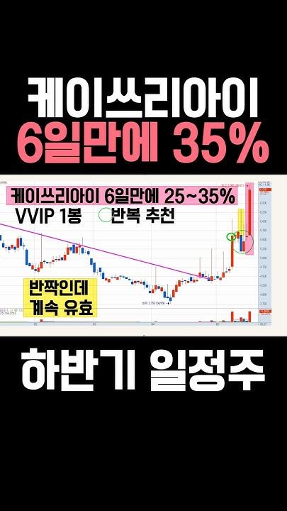 케이쓰리아이 주가전망 피지컬ai관련주 스마트글래스 관련주 엔비디아 관련주 로봇 관련주 신규상장주 매매 일정 매매