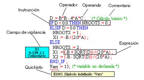 Lenguajes De Programación De Plc Automatismosmundo