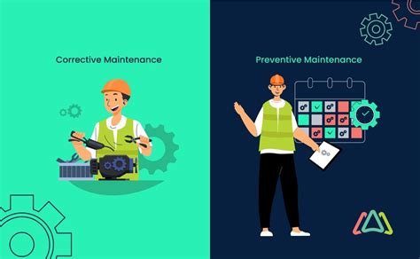 Corrective Maintenance