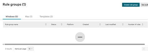 Crowdstrike Firewall で特定サイトへの通信をブロックする｜nextmode Blog