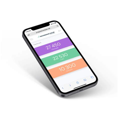 Progressive Dialer™ Built For Outbound Calling 15 Day Free Trial
