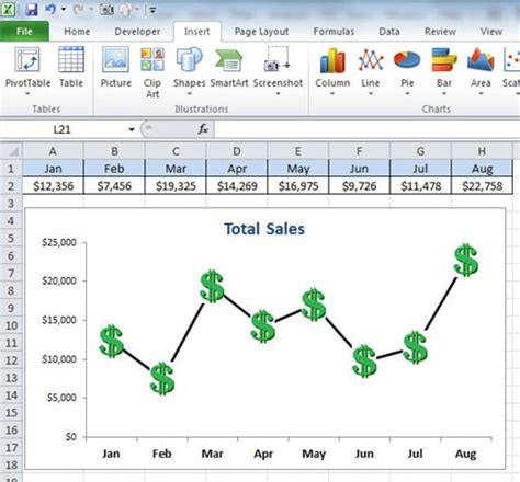 Excel User Excel Charts Use An Image As Line Chart Markers