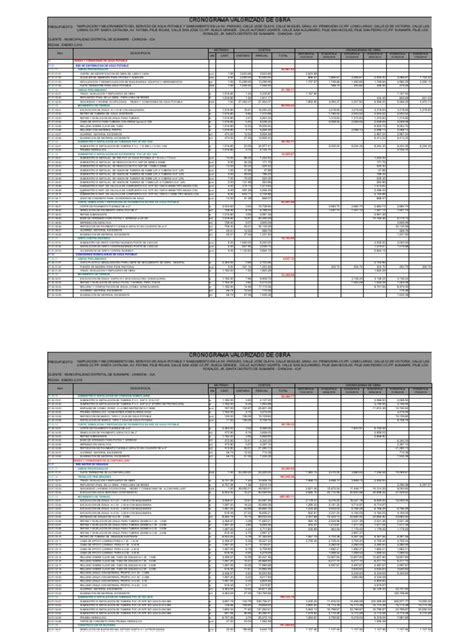 Cronograma Valorizacion De Obra 04 Pdf Agua Y El Medio Ambiente Bienes Manufacturados