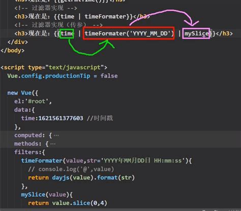 Vue2 的学习vue2创建vue实例不用箭头函数 Csdn博客