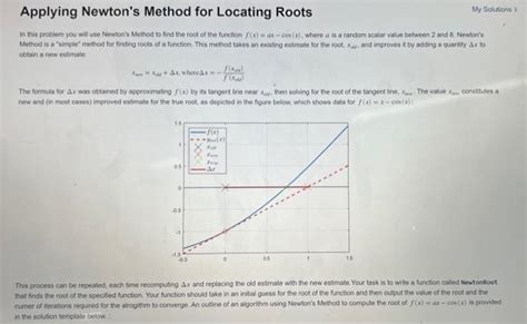 solved applying newton s method for locating roots in this