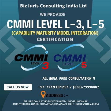 The Capability Maturity Model Integration Cmmi Artofit
