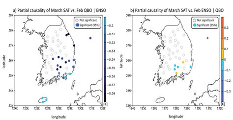 Same As Fig 3c But For The Partial Granger Causality A The Qbo Download Scientific Diagram
