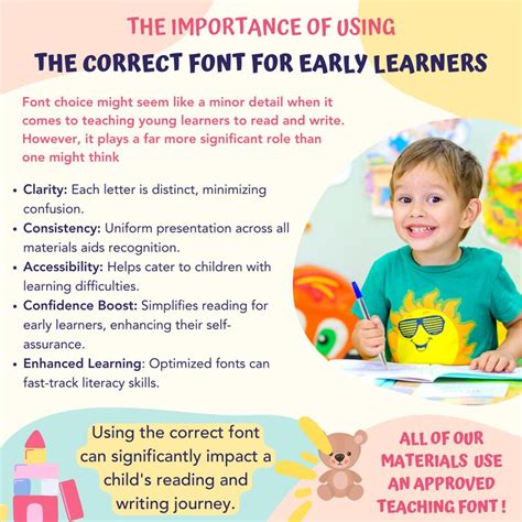 Alphabet Lower And Upper Case Alphabet Poster Classroom Decor