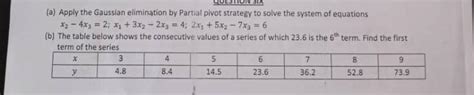 Solved A Apply The Gaussian Elimination By Partial Pivot