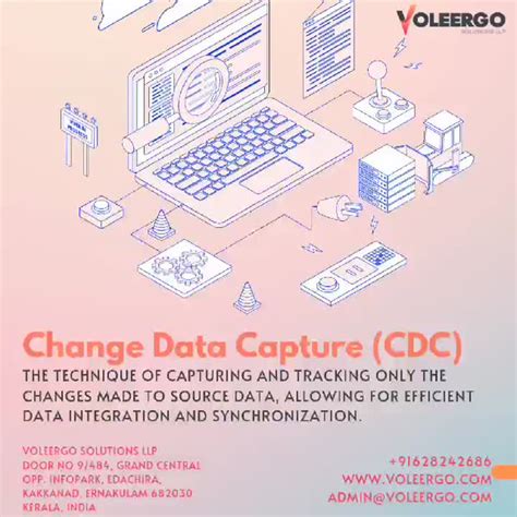 Voleergosolutions Voleergo Gbardesigns Datafication Voleergo