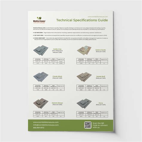 Technical Data For Natural Stone Products World Of Stones Usa