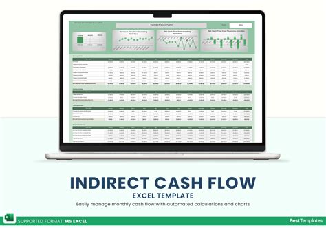 Indirect Cash Flow Excel Template Best Templates