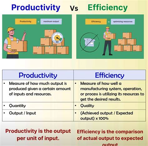 Mnelisi Buthelezi Pr Tech Eng Posted On Linkedin