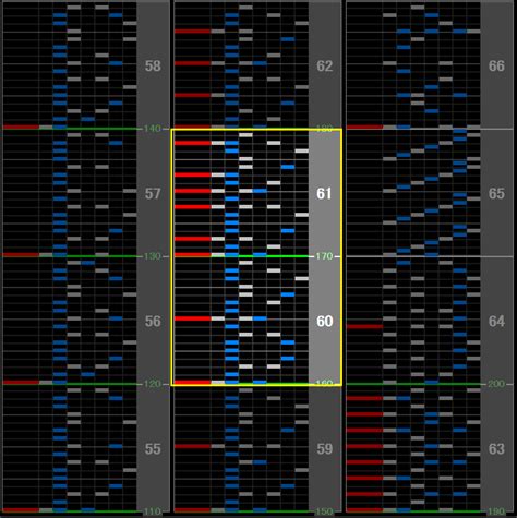 【iidx】冥spaの攻略方法！ ~実践編～ がうがうゲームブログミ＞ω＜＊彡♪
