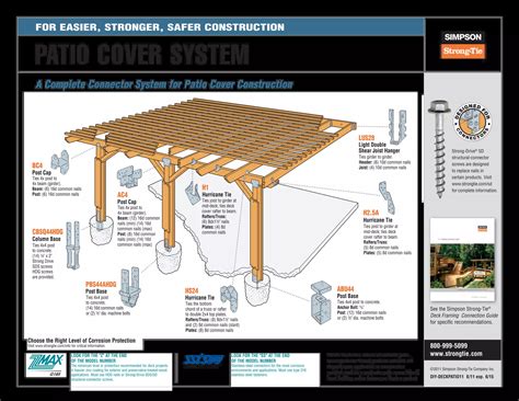 Simpson Strongtie Deck And Patio System Pdf