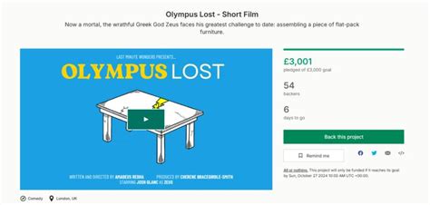 Cherene B On Linkedin Shortfilm Supportlocalartists