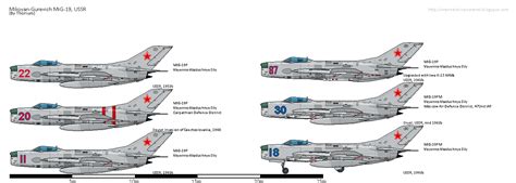 War Machines Drawn Mikoyan Gurevich Mig 19p And Pm Soviet Users