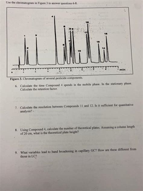 Solved Use The Chromatogram In Figure 3 To Answer Questions