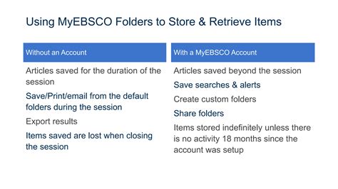 Introduction To Ebscohost Research Databases Pptx