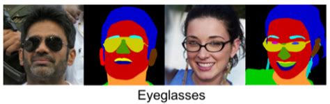 Lack Of Definition Of Classes Of CelebAMask HQ Issue Nv Tlabs SemanticGAN Code GitHub