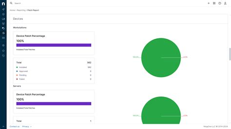 Okta Vs Ninjaone Endpoint Management Which Endpoint Management