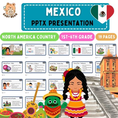 All About Mexico L Editable Powerpoint L North America For Grade 1 6