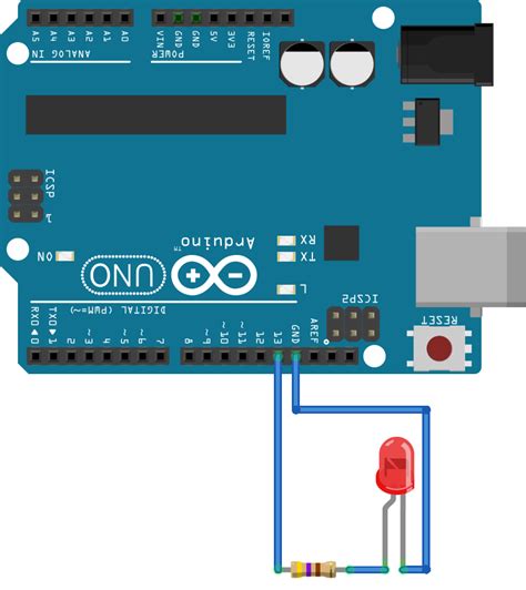 Arduino With Python How To Get Started Artofit
