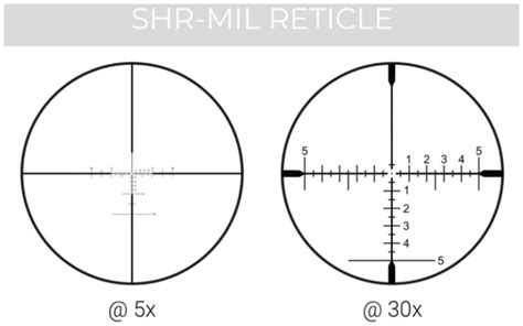 8 Best Mil Dot Scopes In 2024 Target Tamers