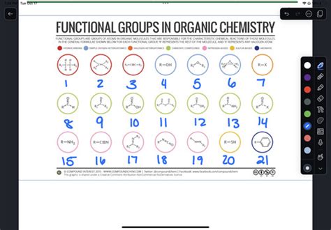 Orgo Functional Groups Flashcards Quizlet