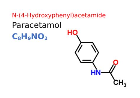 Molecular Modelling Challenge Using Molymods Or Use As Posters