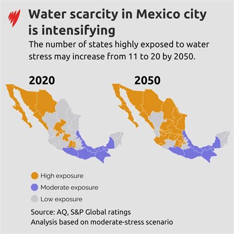More Than 22 Million People Could Soon Run Out Of Water In This City