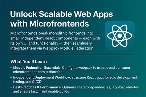 Micro Frontends With Module Federation In Nextjs A Modern Approach To