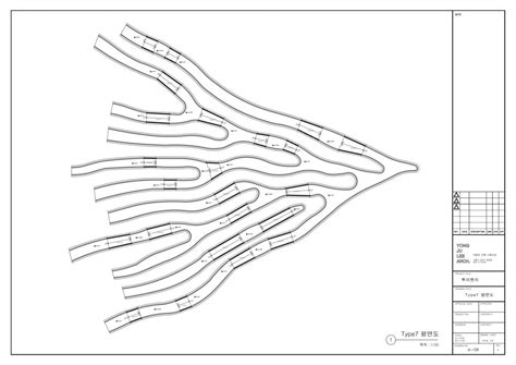 The Root Bench Scale