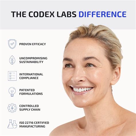 Codex Labs Bia Hydrating Superfood Moisturizing Cream For Eczema Prone