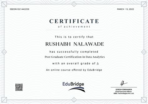 Rushabh Nalawade On Linkedin Machinelearning Dataanalysis Sql