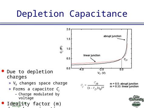 Ppt Ee415 Vlsi Design The Devices Diode Adapted From Rabaeys