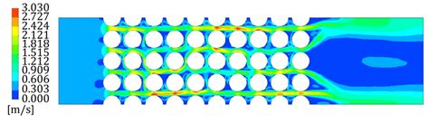 Instantaneous Velocity Field From Compact Bank Urans Simulations Download Scientific Diagram