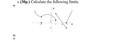 solved 2 30p calculate the following limits