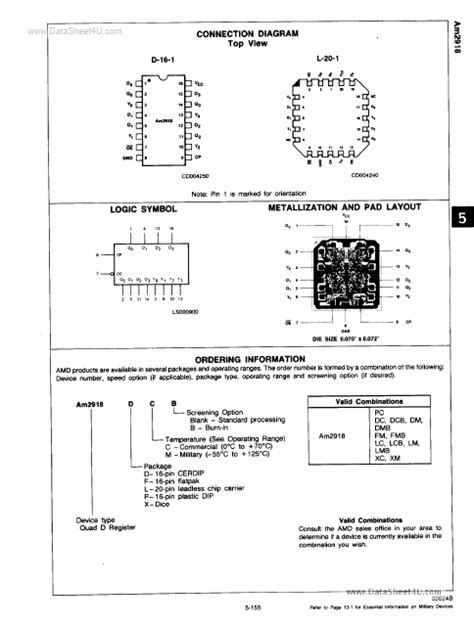 Am2918 Datasheet Quad D Register Distributor And Price Amd