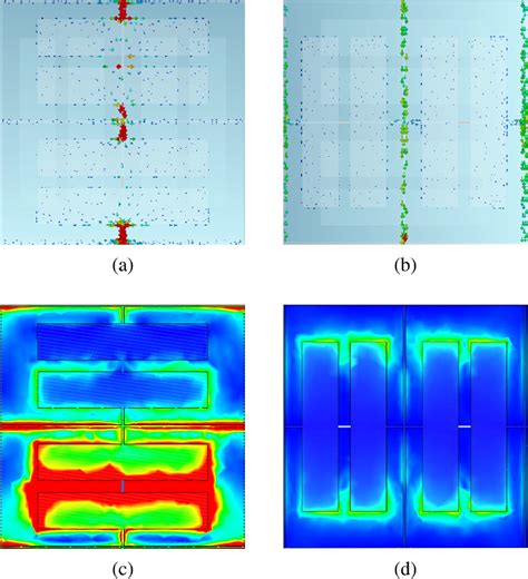 Frequency Selective Surface Design With Multifunction Response For