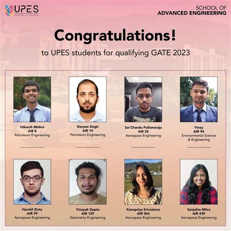 Upes School Of Advanced Engineering Soae On Linkedin Schoolofadvancedengineering