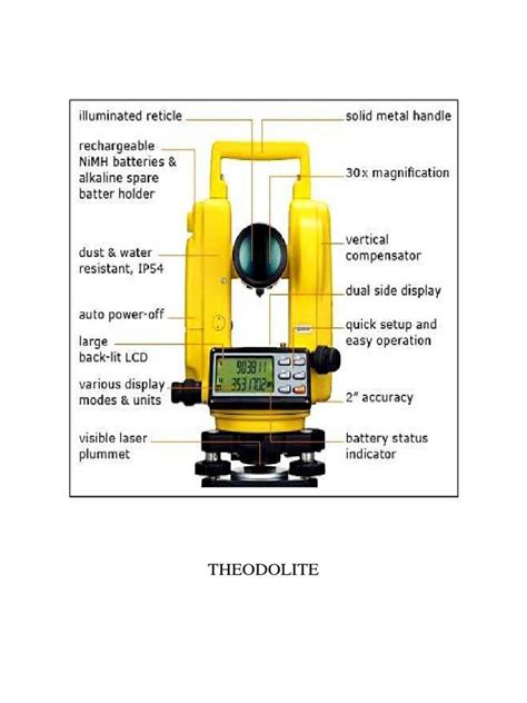 Theodolite Setup Guide Pdf History