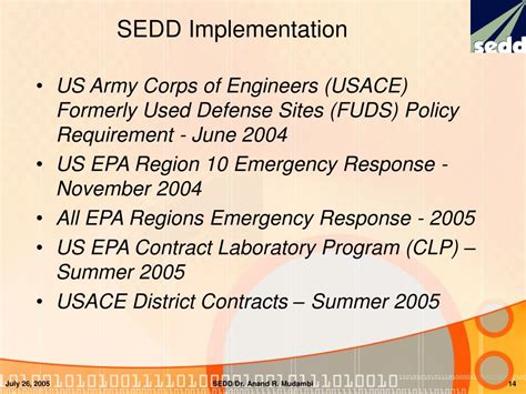 Ppt Staged Electronic Data Deliverable Sedd An Overview And