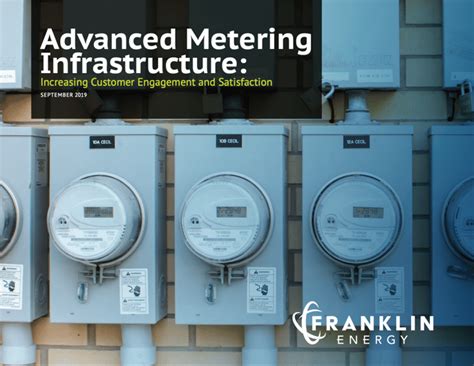 Advanced Metering Infrastructure