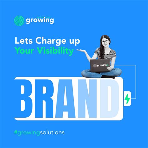 Boost Your Brands Visibility With Growingks Milot Reqica Posted On