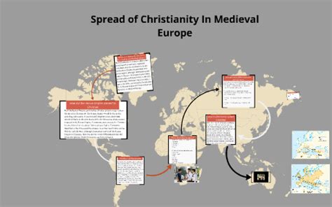 Spread Of Christianity In Medieval Europe By Touch Typist On Prezi
