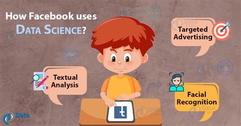 How Facebook Uses Data Science Essential Ways And Real Life Examples