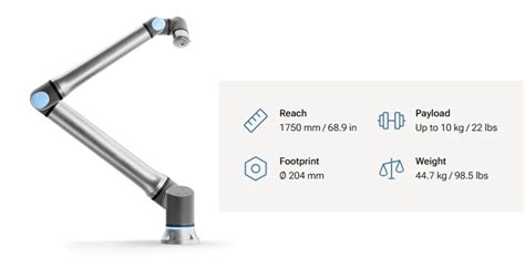 Universal Robots Newest Cobot The Ur8 Long