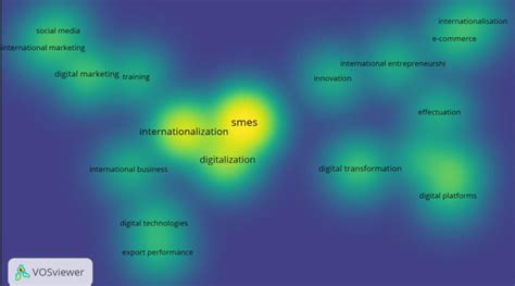 author keyword results density visualization download scientific diagram