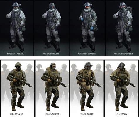 Perfect Time To Make Them Playable With The Class Update R